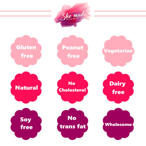 Tropical Trail Mix – Shemade Foods | she made food